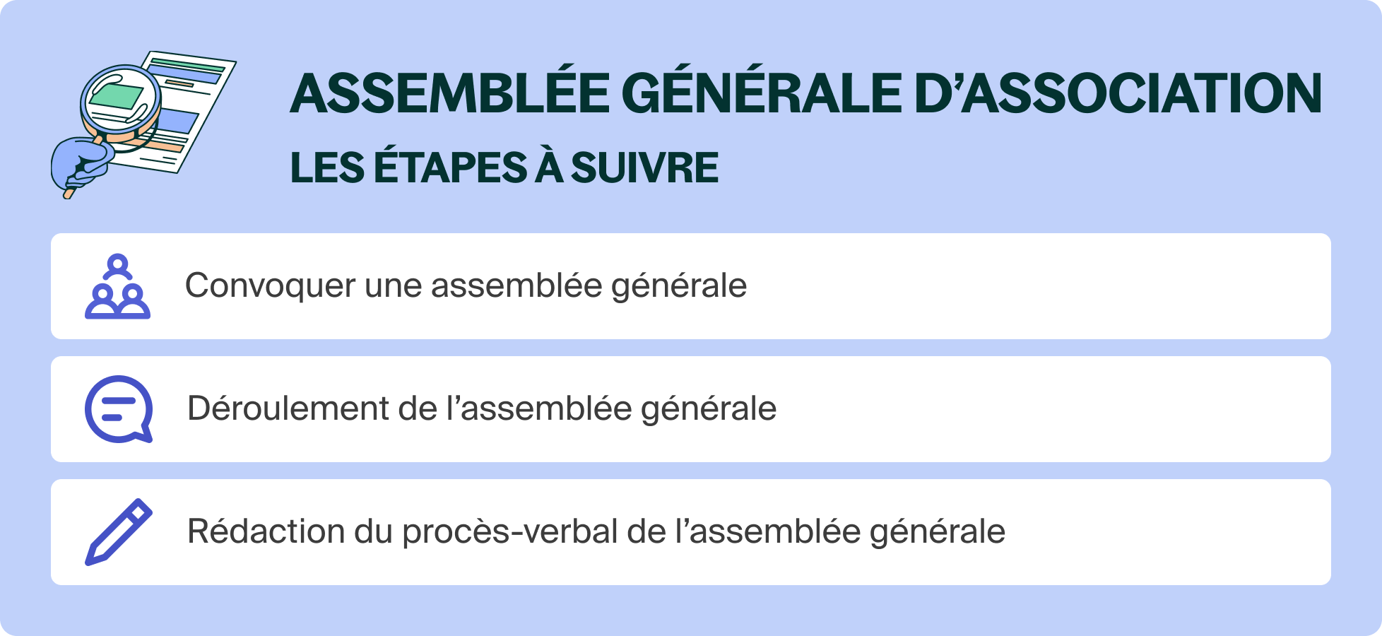 Assemblée générale d’association : les règles à suivre